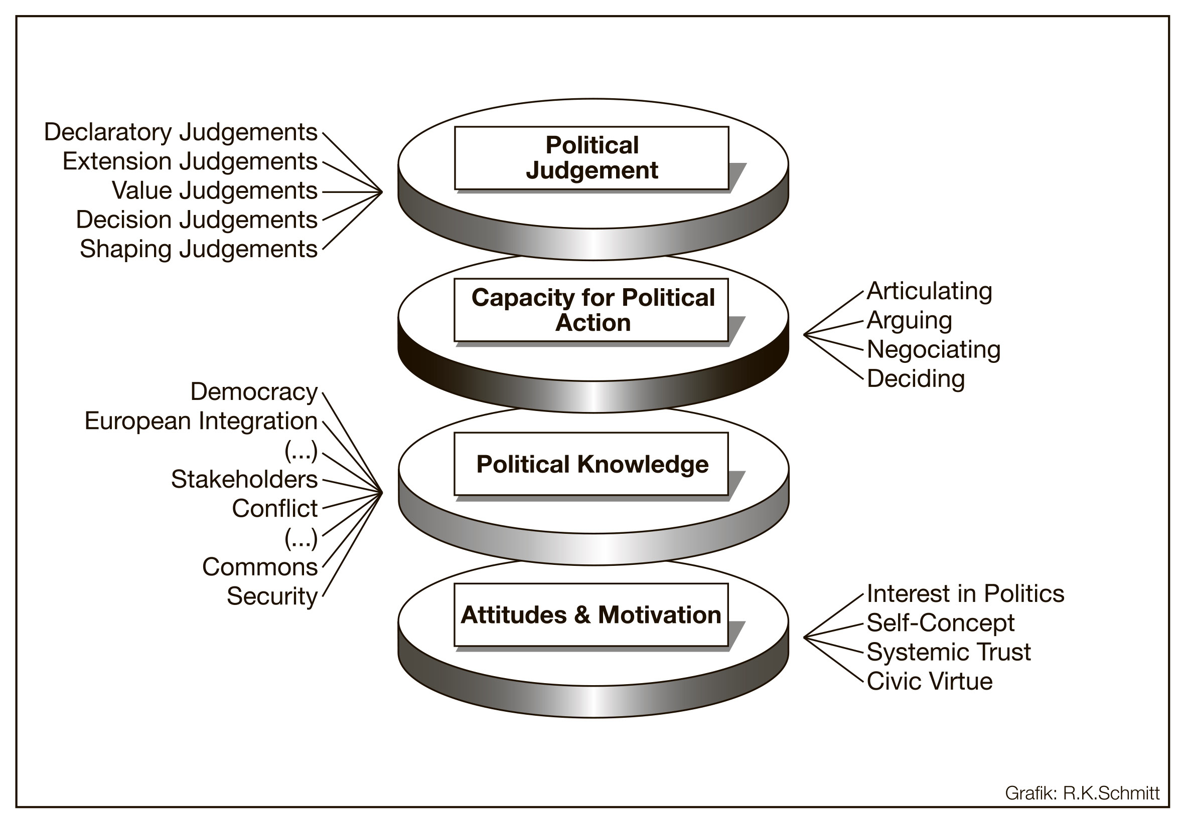 50-2-3WeissenoIDHTML